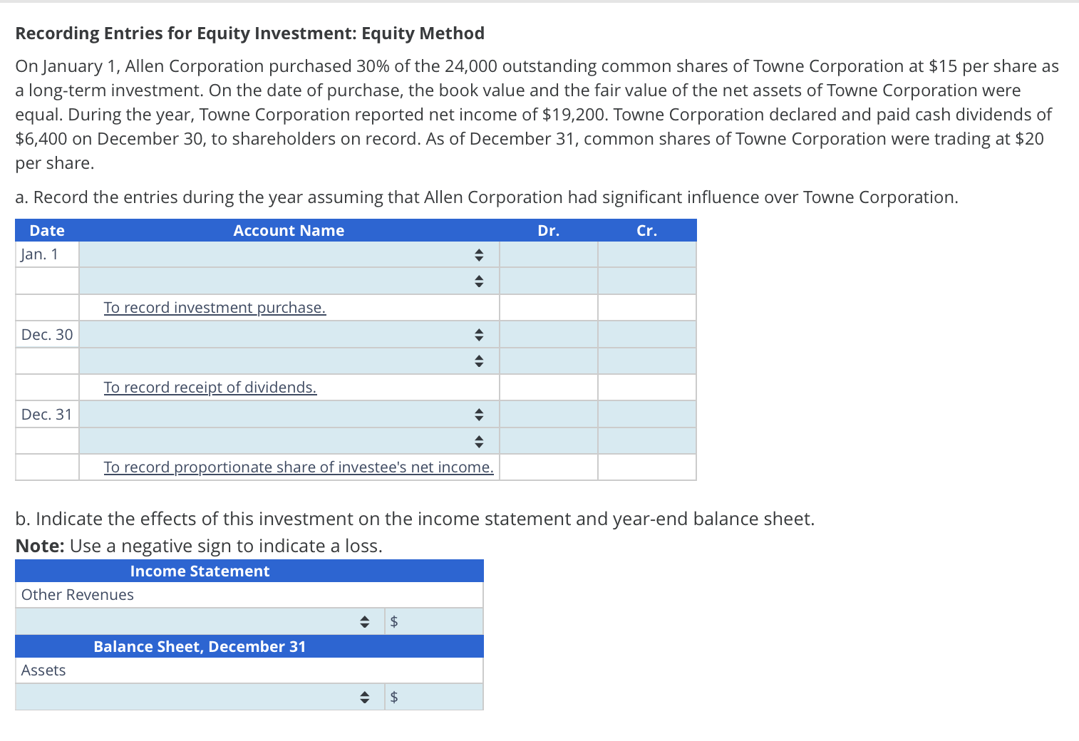 Recording Entries for Equity Investment: Equity | Chegg.com