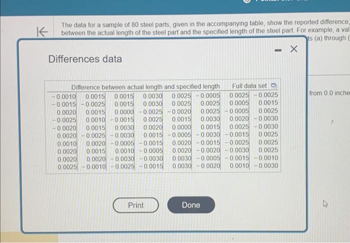 Solved The data for a sample of 80 steel parts, given in the | Chegg.com