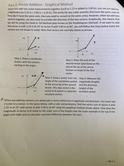 Solved Part 2: Vector Addition - Graphical Method When you | Chegg.com