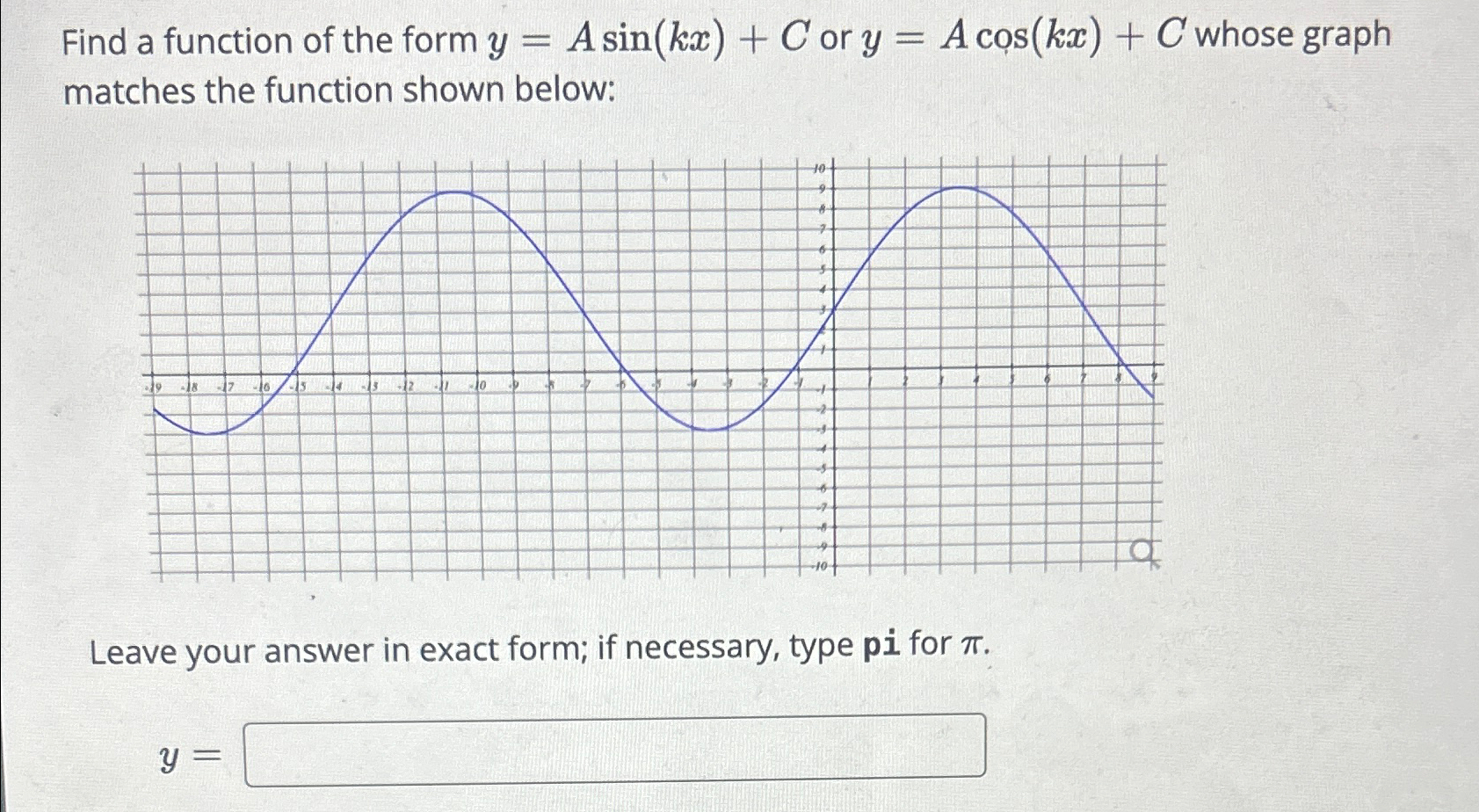 Solved Find a function of the form y=Asin(kx)+C ﻿or | Chegg.com