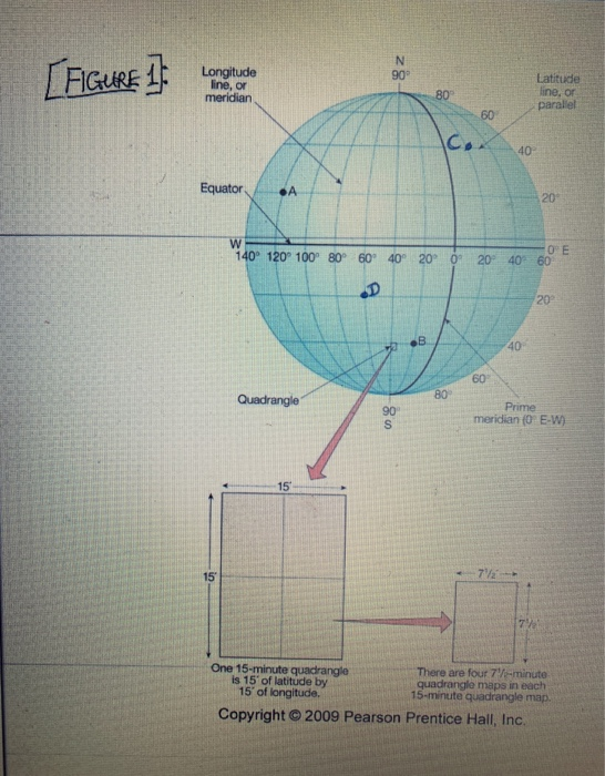 Solved: 1.(20 Points): (Refer To Figure 1: Latitude & Long... | Chegg.com