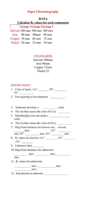 Solved Paper Chromatography DATA Calculate , values for each | Chegg.com