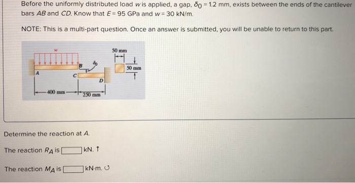 Solved Before the uniformly distributed load wis applied, a | Chegg.com