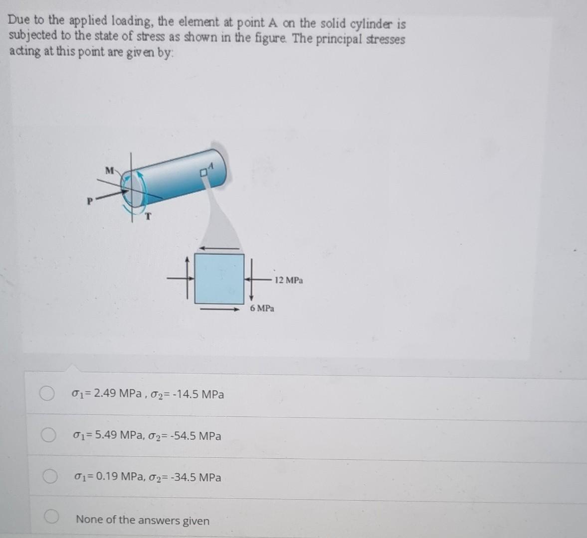 Solved Due to the applied loading, the element at point A on | Chegg.com