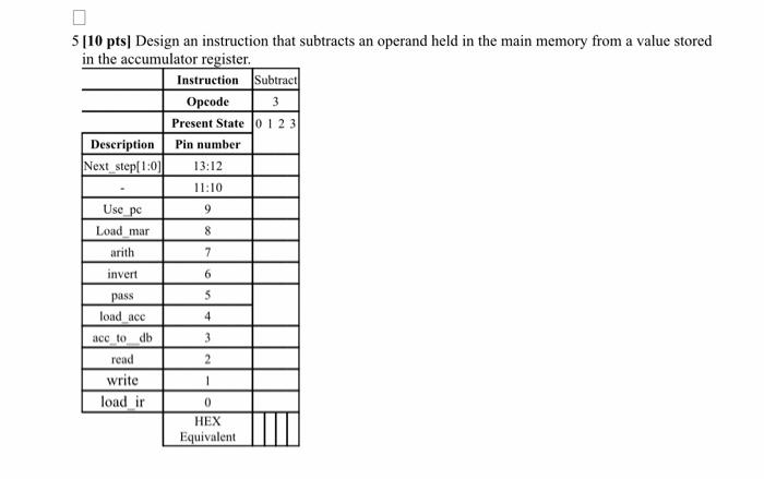 Solved 5 [10 Pts] Design An Instruction That Subtracts An