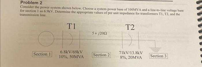 Solved Problem 2 Consider the power system shown below. | Chegg.com