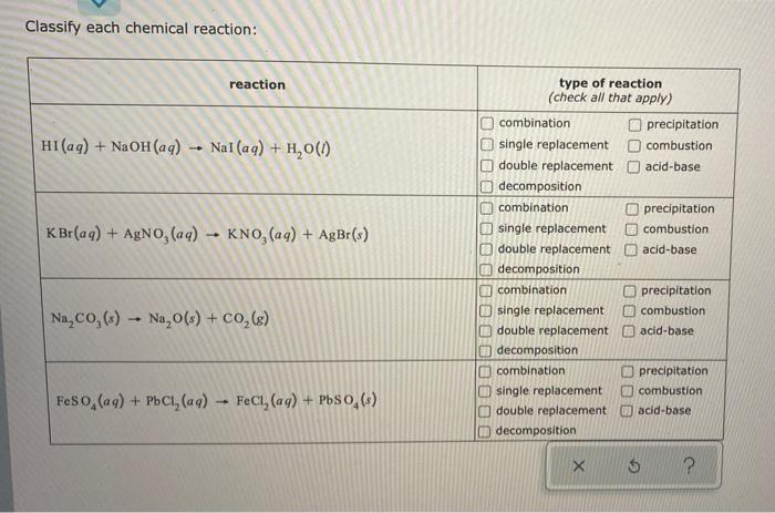 Solved Classify each chemical reaction: reaction HI(aq) + | Chegg.com