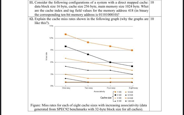 Solved 11. Consider the following configurations of a system | Chegg.com