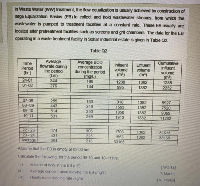 Solved In Waste Water (WW) treatment, the flow equalization | Chegg.com