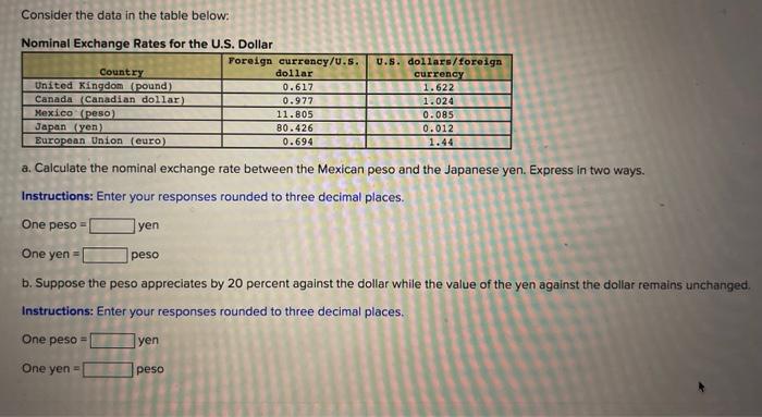 Solved Consider the data in the table below: Nominal | Chegg.com