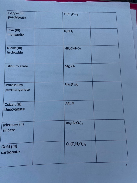 Solved Write the name and formula of the variable charged | Chegg.com