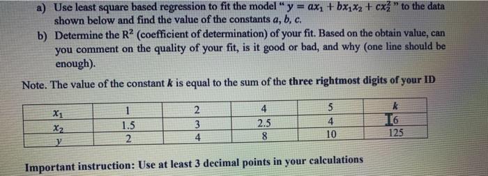 Solved a) Use least square based regression to fit the | Chegg.com