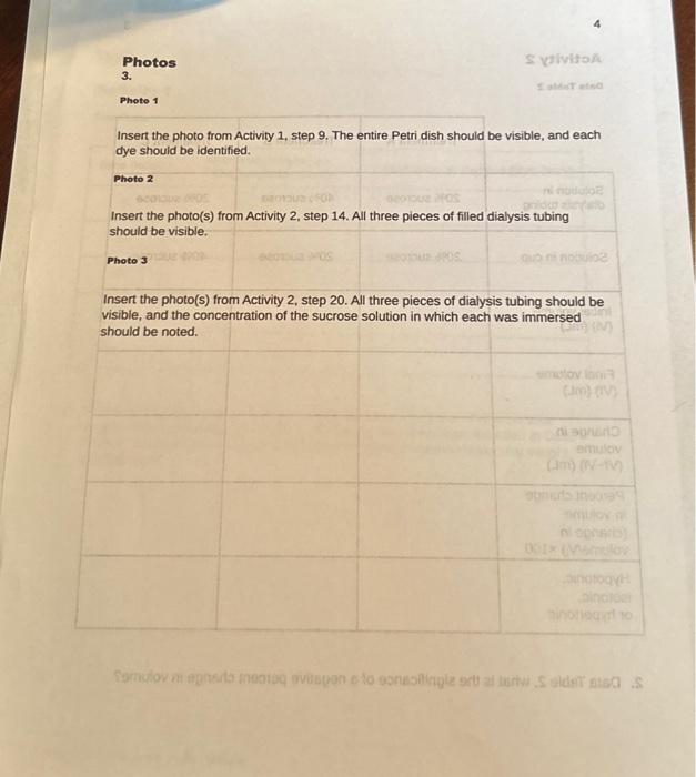 Data Activity 1 Data Table 1 Time (min) 0 15 30 45 60 | Chegg.com