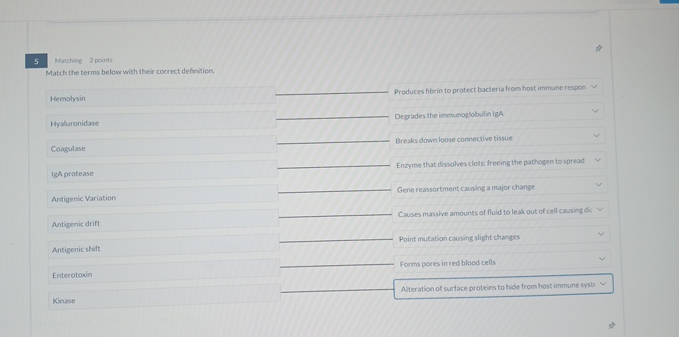 Solved 5Matching2 ﻿pointsMatch the terms below with their | Chegg.com