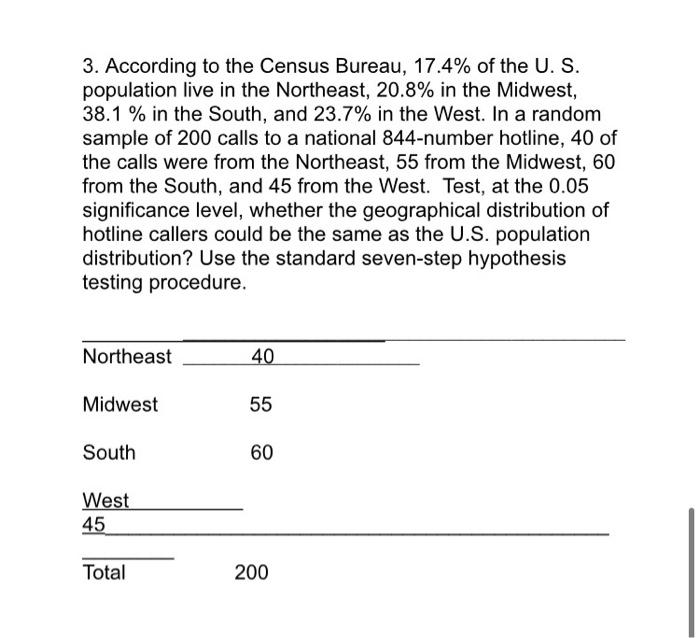 Solved 3. According to the Census Bureau, 17.4% of the U. S. | Chegg.com