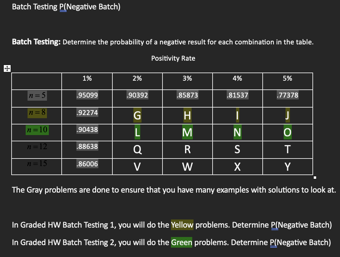 Solved In Graded HW Batch Testing 1, you will do the Yellow | Chegg.com Solved In Graded HW Batch Testing 1, you will do the Yellow | Chegg.com