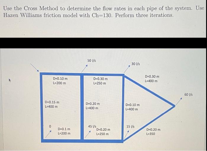 Solved Use the Cross Method to determine the flow rates in | Chegg.com