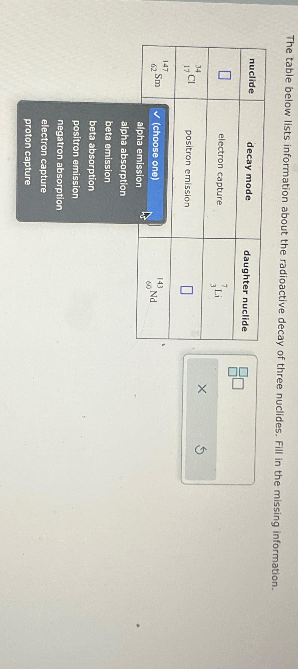 Solved The table below lists information about the | Chegg.com