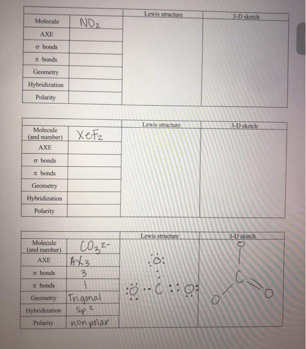 Solved Lewis structure 3-D sketch Molecule NDZ AXE o bonds * | Chegg.com