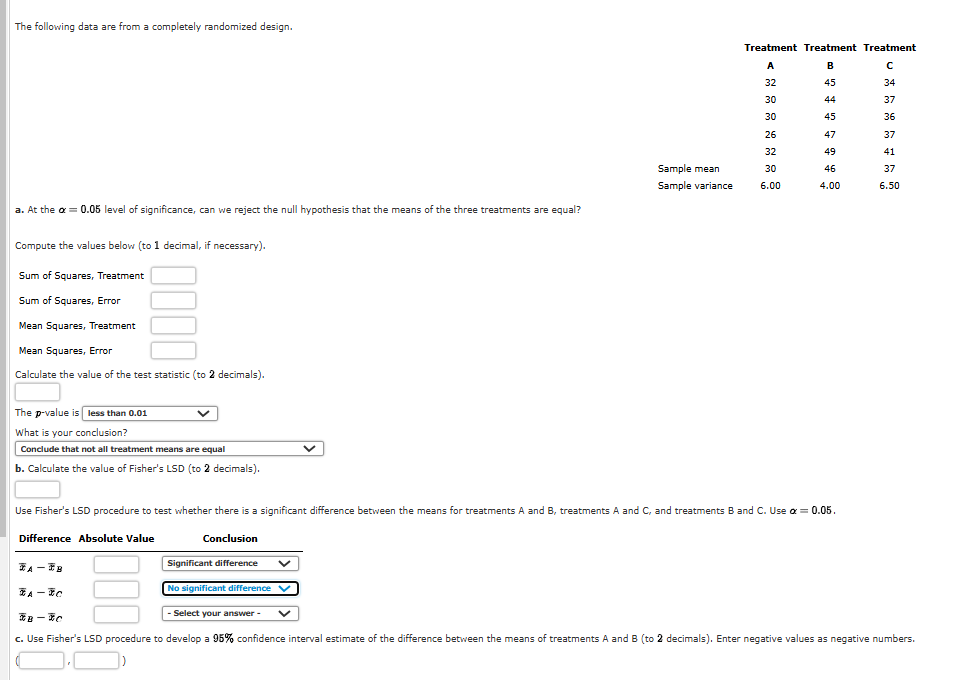 Solved The following data are from a completely randomized | Chegg.com