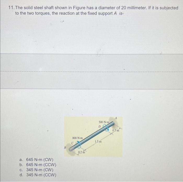 Solved 11. The solid steel shaft shown in Figure has a | Chegg.com