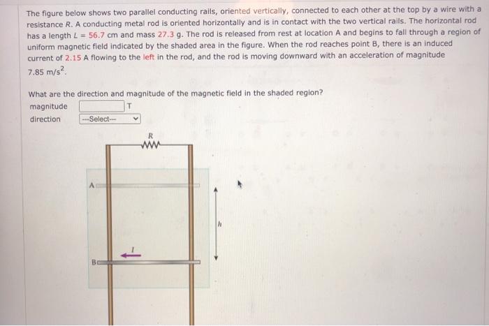 Solved The figure below shows two parallel conducting rails, | Chegg.com