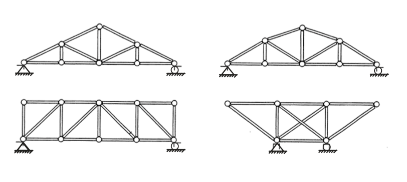 Solved For each of the following trusses, please determine | Chegg.com
