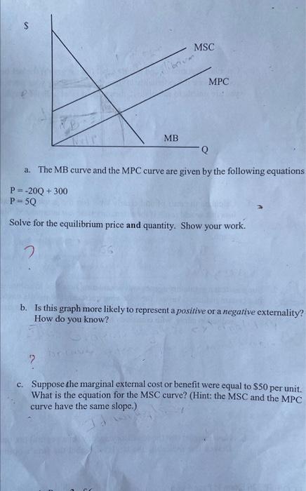 Solved a. The MB curve and the MPC curve are given by the | Chegg.com