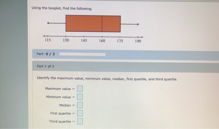 Solved Using the boxplot, find the following. 115 130 145 | Chegg.com