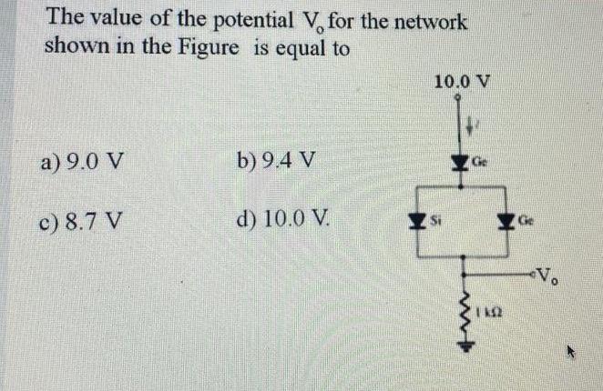 Solved The value of the potential V0 for the network shown | Chegg.com