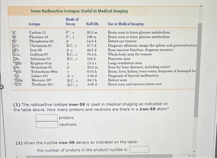 Solved (1) The radioactive isotope iron-59 is used in | Chegg.com