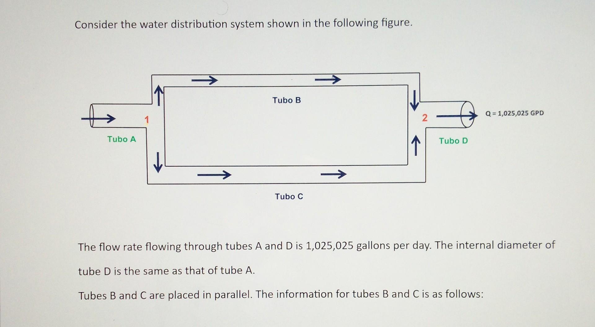 Question | Chegg.com