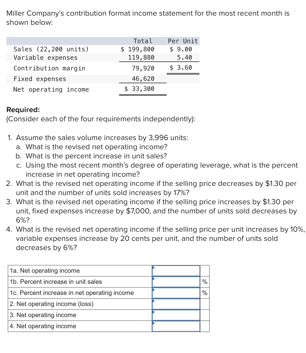 Solved Miller Companys Contribution Format Income Statement