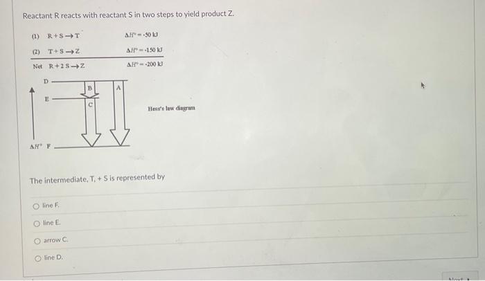 Solved Reactant R Reacts With Reactant S In Two Steps To