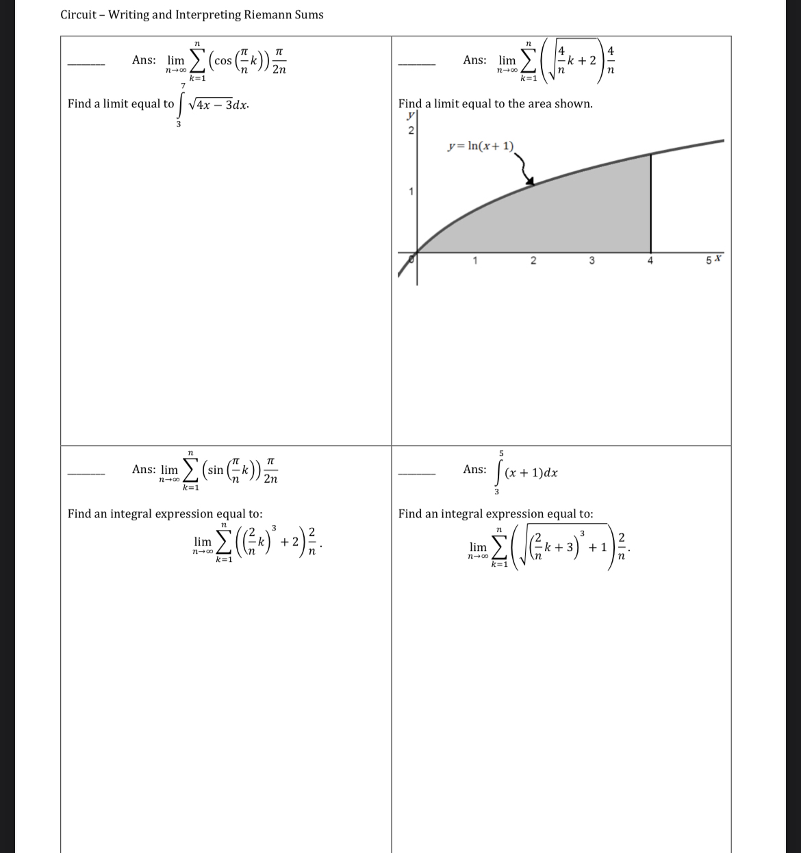 Solved Circuit - ﻿Writing and Interpreting Riemann SumsAns: | Chegg.com