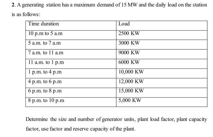 Solved 2. A generating station has a maximum demand of 15MW | Chegg.com