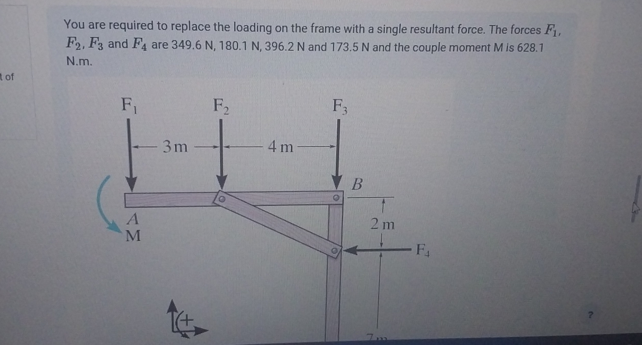 Solved You are required to replace the loading on the frame | Chegg.com