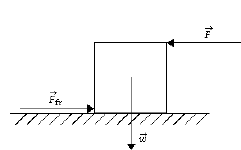 Solved The object shown in the diagram is a cube of uniform | Chegg.com