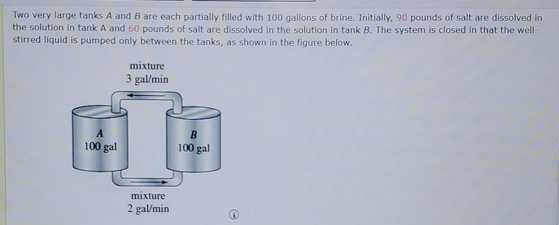 Solved Two very large tanks A and B are each partially | Chegg.com