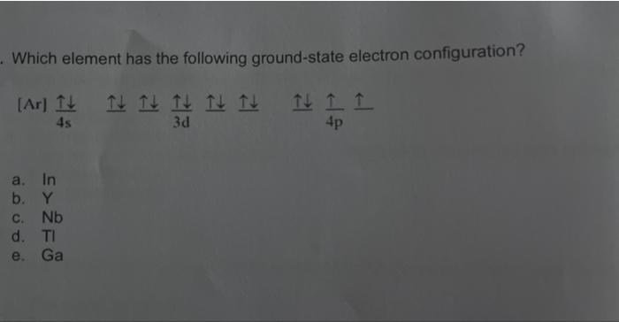 Which element has the following ground-state electron | Chegg.com