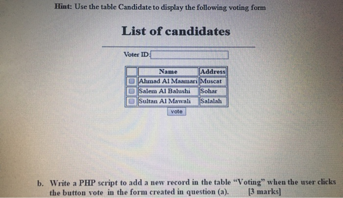 Solved Question 4. Given a MySQL database called "Election" | Chegg.com