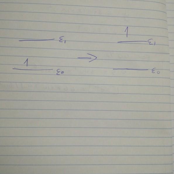 Solved Why in Laporte selection rule a transition from | Chegg.com