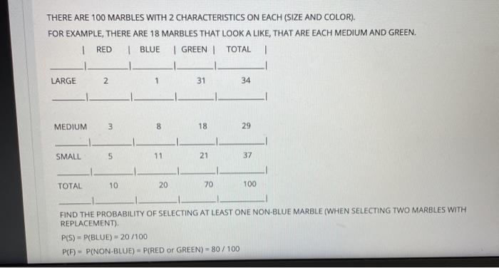 Solved THERE ARE 100 MARBLES WITH 2 CHARACTERISTICS ON EACH | Chegg.com