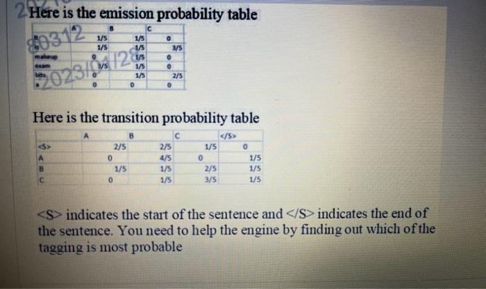 Solved A Use Viterbi Algorithm For An Hmm Tagger To Tag The 