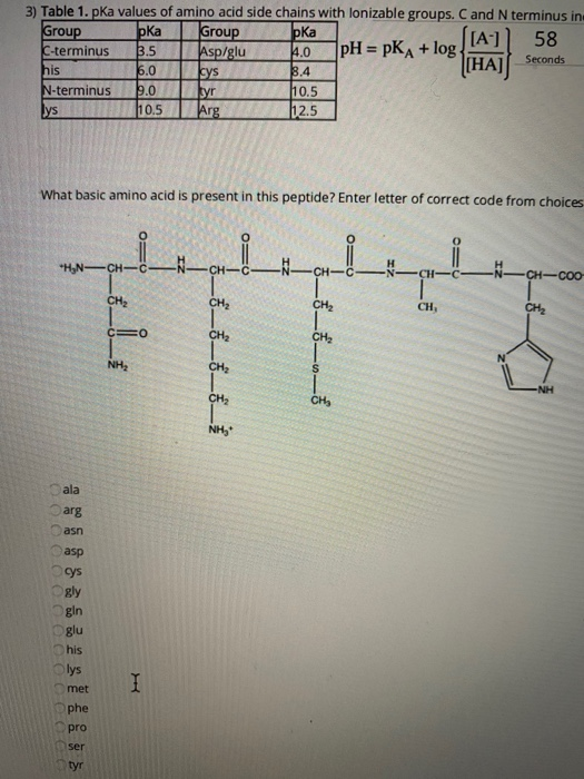 Solved 1) Table 1. pka values of amino acid side chains with | Chegg.com
