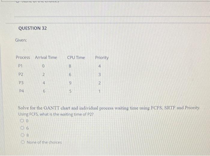 Solved QUESTION 38 Using SRTF, what is the finish time of | Chegg.com