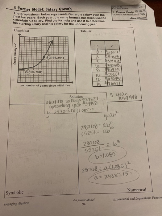 Solved S et 121020 and we 4 Corner Model: Salary Growth The | Chegg.com
