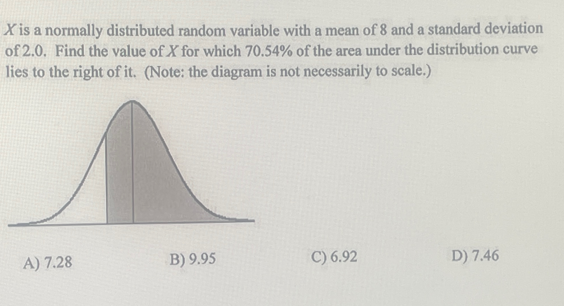 Solved x ﻿is a normally distributed random variable with a | Chegg.com