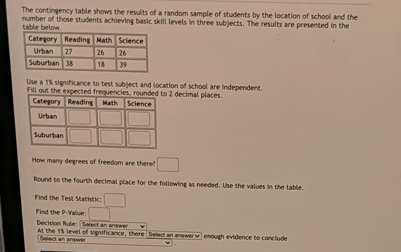 Solved The contingency table shows the results of a random | Chegg.com