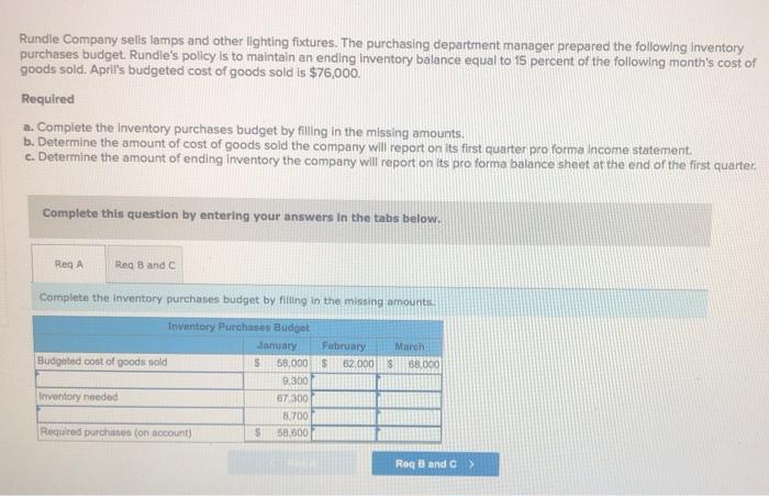 Solved Rundle Company sells lamps and other lighting | Chegg.com